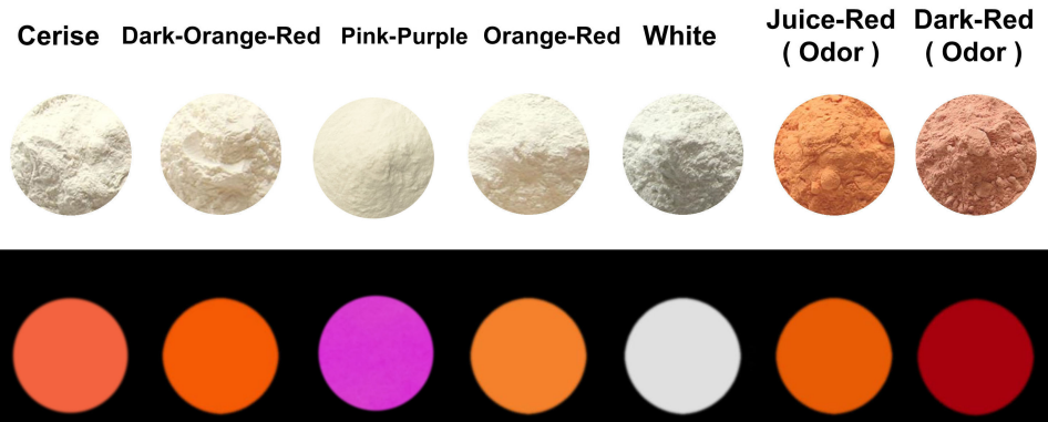 Seven Key Characteristics of Glow in the Dark Powder - Glow in the Dark ...